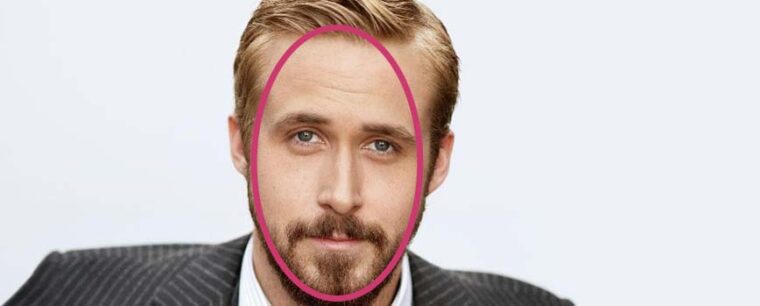 7 tipos de cara de hombre, ¿cuál tienes tú? | Blog Druni