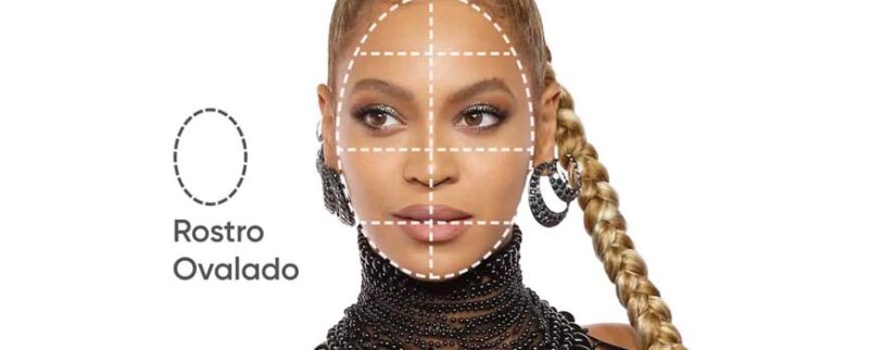 Tipos de rostro de mujer: ¿Cómo saber cuál es el tuyo? | Blog Druni