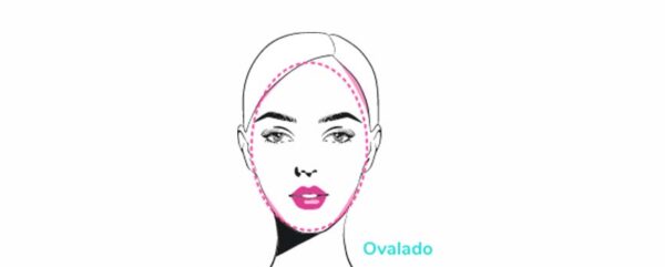 Existen diferentes tipos de cara, ¿Cuál es el tuyo? | Blog Druni