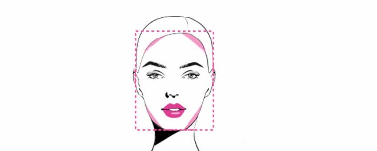 Existen diferentes tipos de cara, ¿Cuál es el tuyo? | Blog Druni
