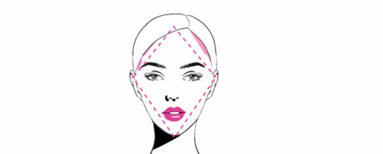 Existen diferentes tipos de cara, ¿Cuál es el tuyo? | Blog Druni
