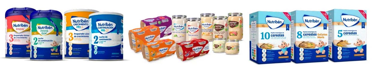 NUTRIBÉN // Comprar productos a los Mejores Precios | DRUNI